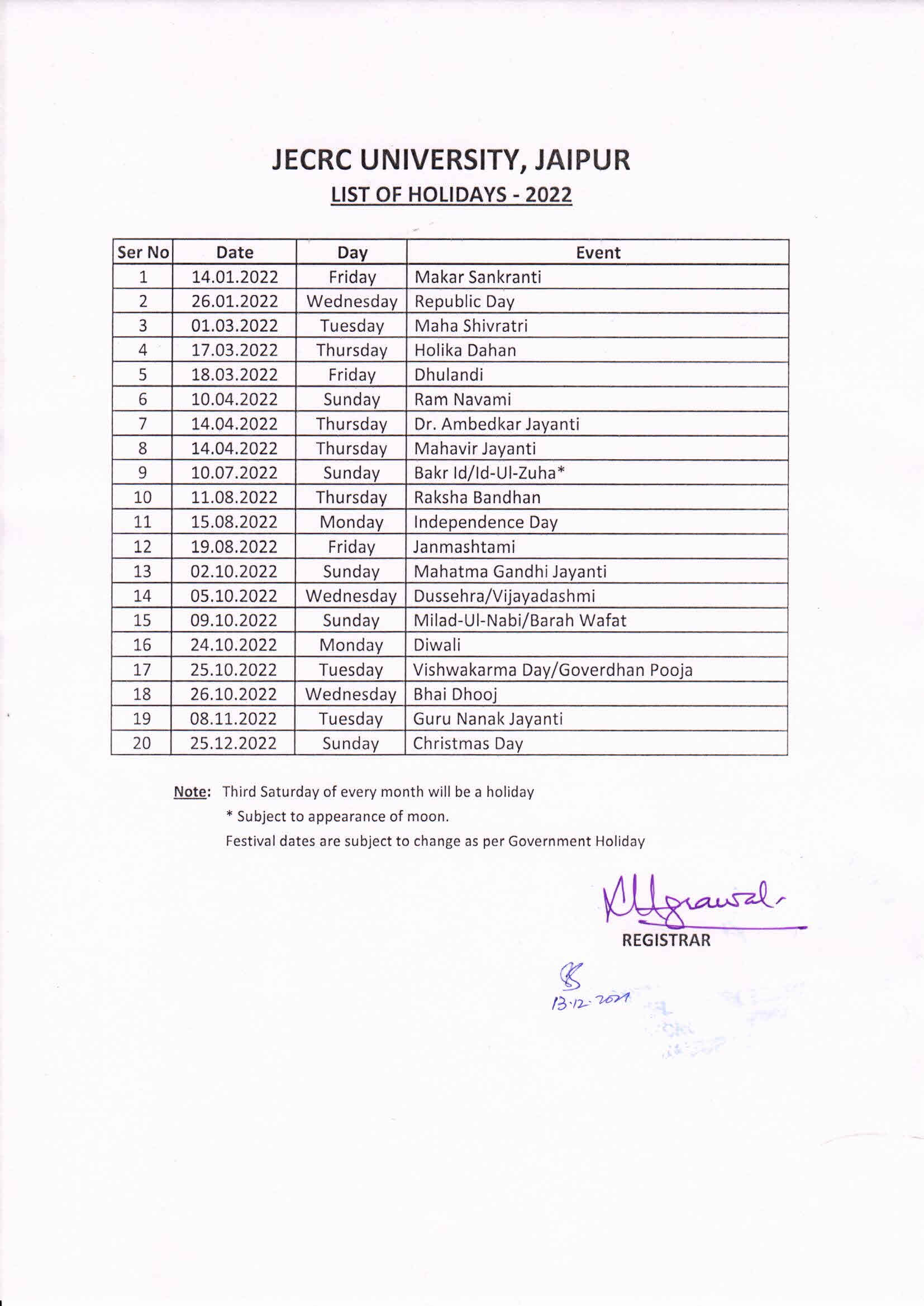 School of Computer Applications | JECRC University